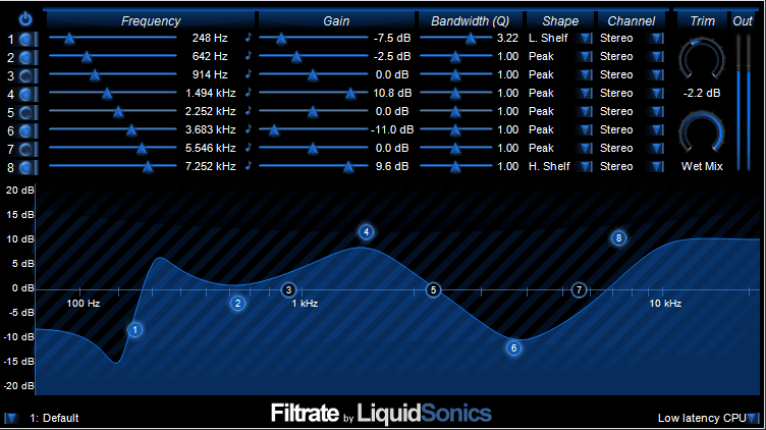Top 6 Linear Phase EQ Plugins: Best Free and Paid on the Market! (2023)