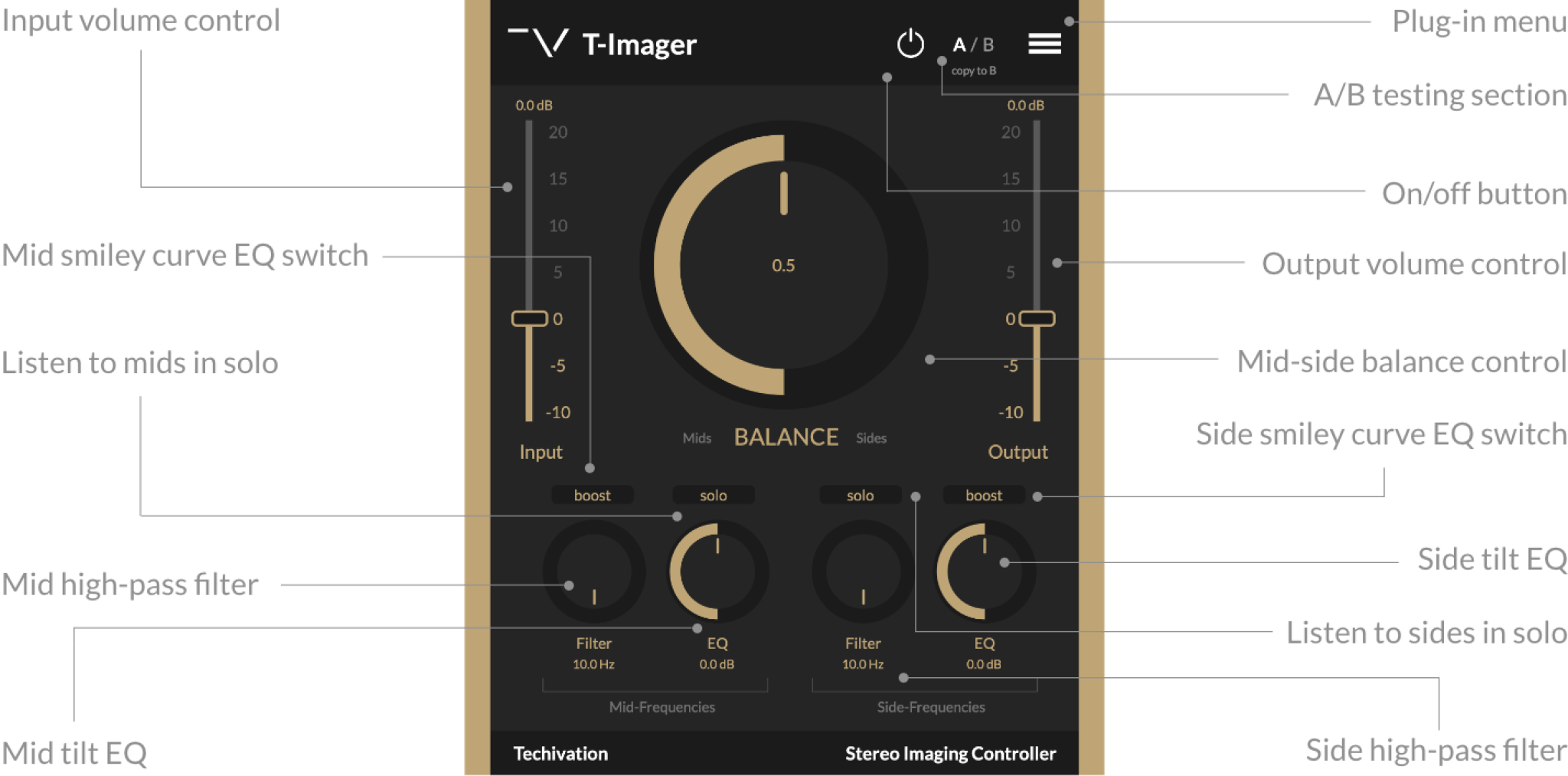 Techivation T-Imager Review: Great New Imaging Plugin! (2023) - Mixing Tips