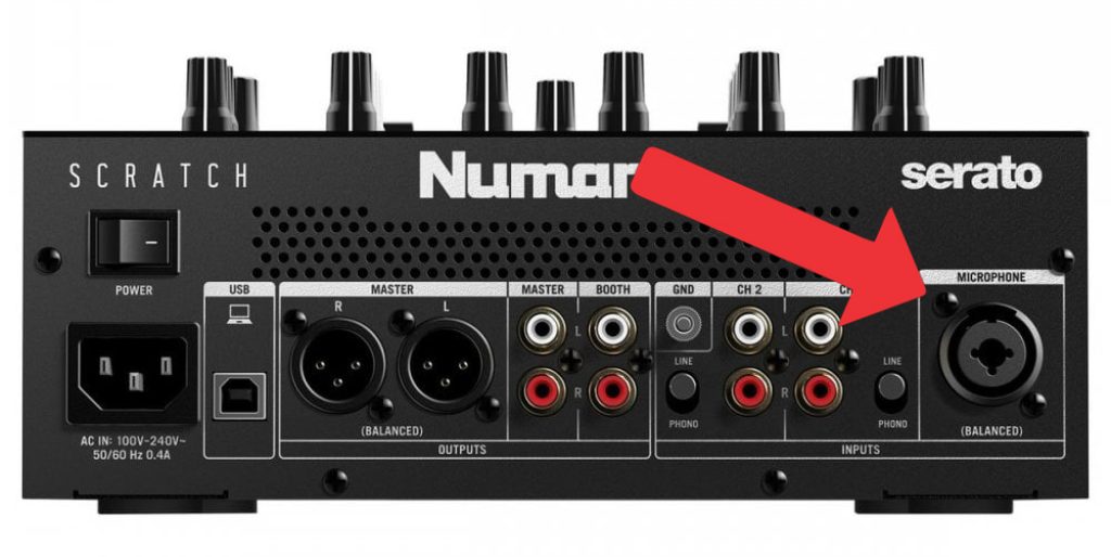 Big Guide to Basic DJ Mixer Inputs and Outputs! (2023)