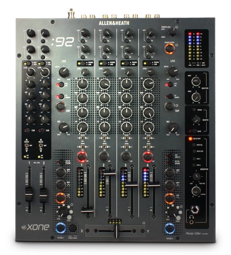 Best 4 Channel DJ Mixers: Guide to Top 8 Models + Reviews!