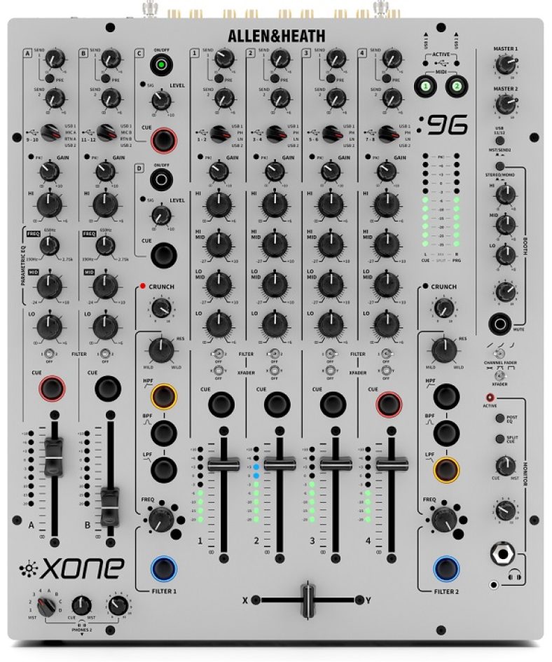 Best 4 Channel DJ Mixers: Guide to Top 8 Models + Reviews!