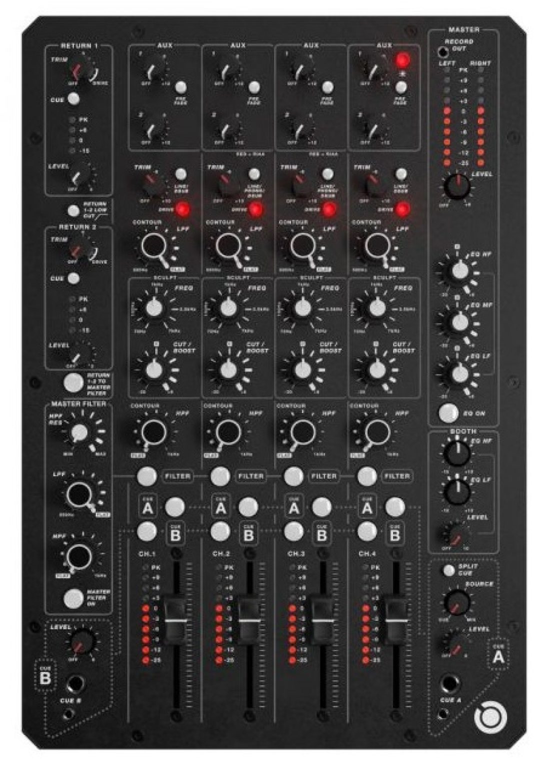 Best 4 Channel DJ Mixers: Guide to Top 8 Models + Reviews!